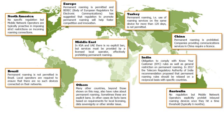 Permanent roaming in challenging markets worldwide Permanent roaming in challenging markets worldwide